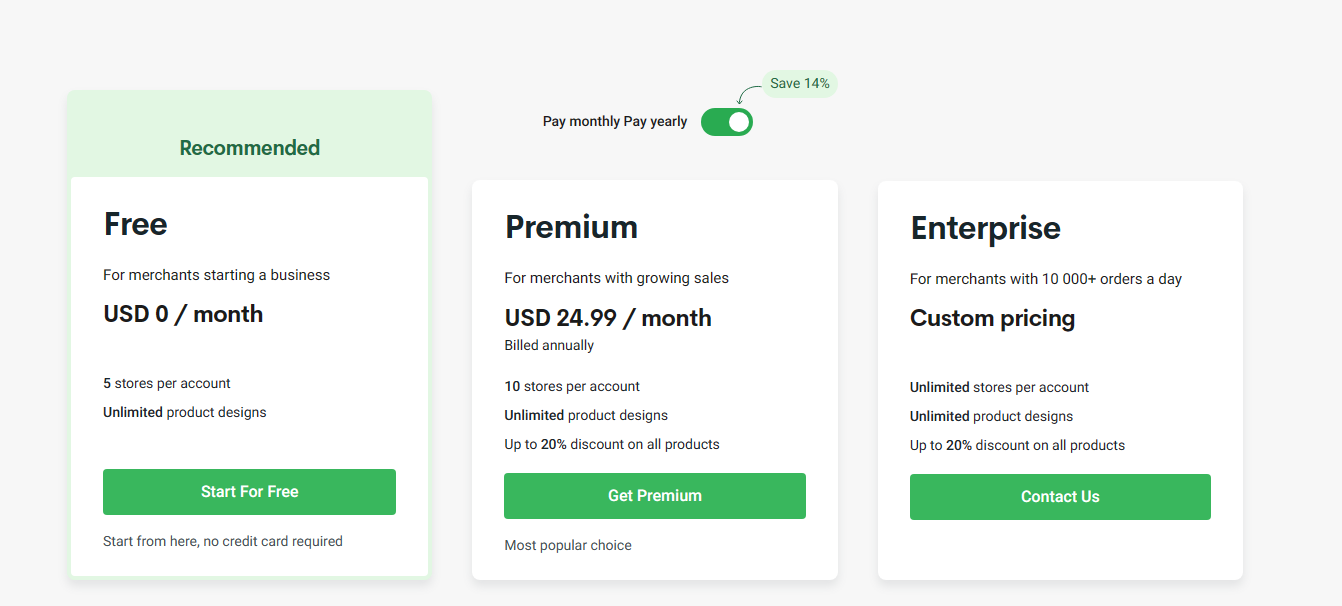 2023年主流POD供应链公司服务对比（一） - S2BDIY博客