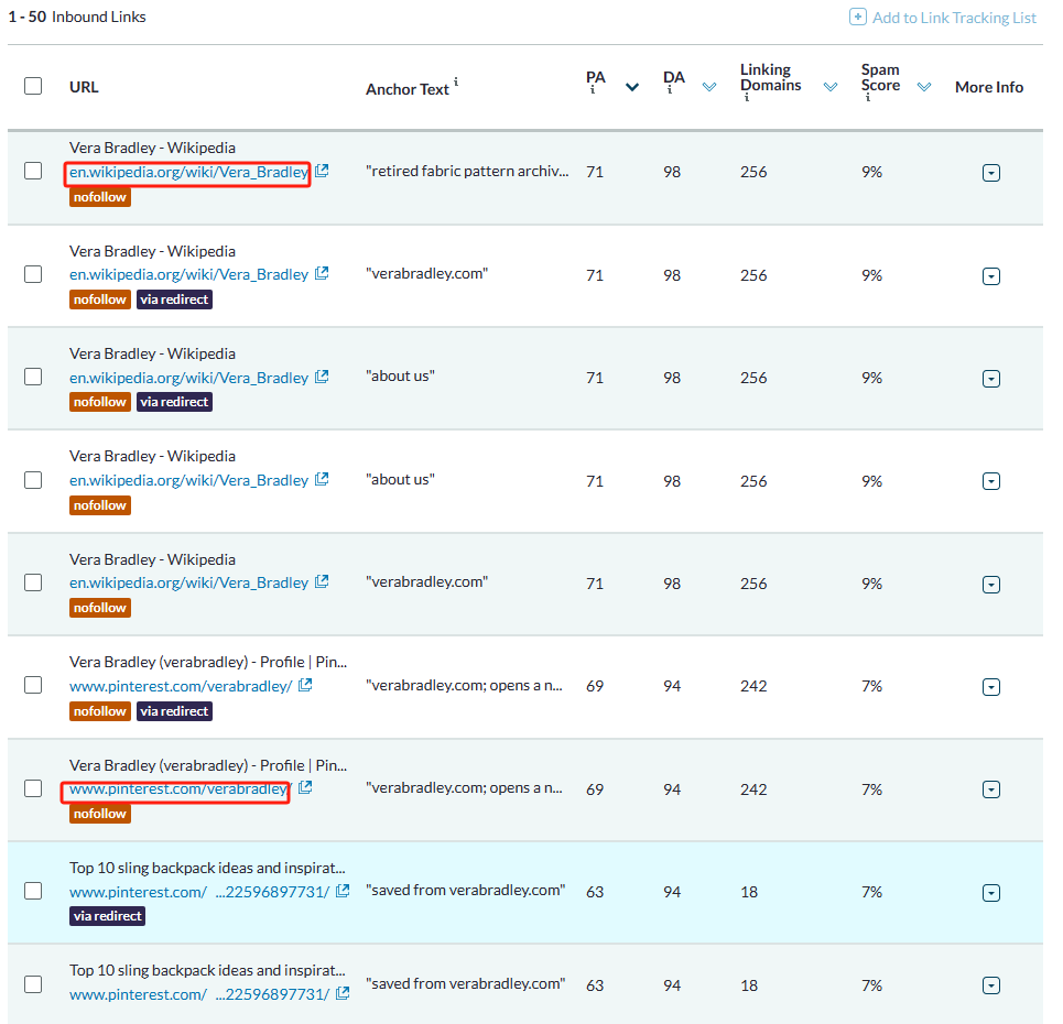 2023年独立站POD及其暴利产品分析《二》 - S2BDIY博客