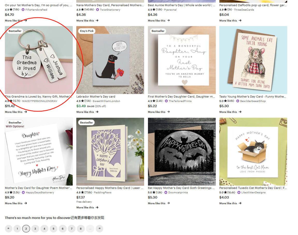 打造爆款速卖通商品主图：POD定制产品全攻略 - S2BDIY博客